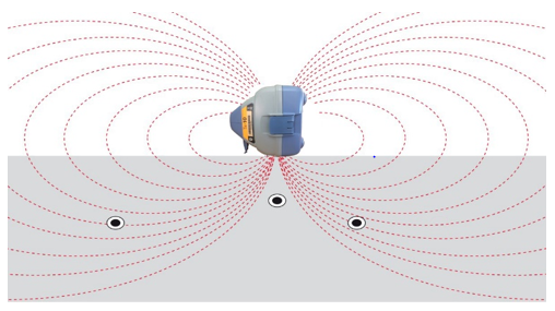 Nulling Out – Radiodetection Support