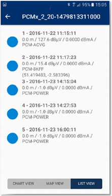 PCM Manager App – Radiodetection Support