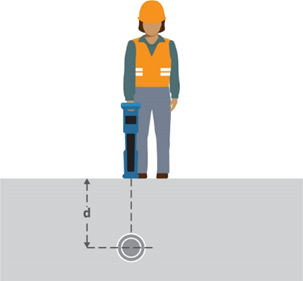 TruDepth™ – Radiodetection Support